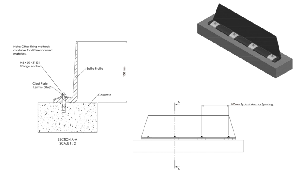 FLEXIBAFFLE | INNOVATIVE CULVERT BAFFLE | ATS ENVIRONMENTAL